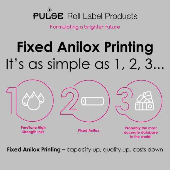 Pulse Roll Label - Einblicke in den Fixed Anilox Druck | Etiketten-Labels